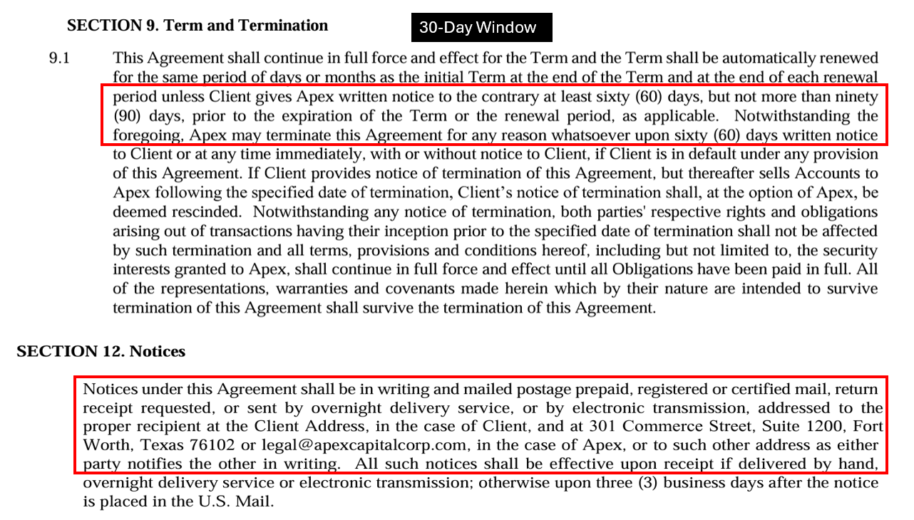Termination Sections